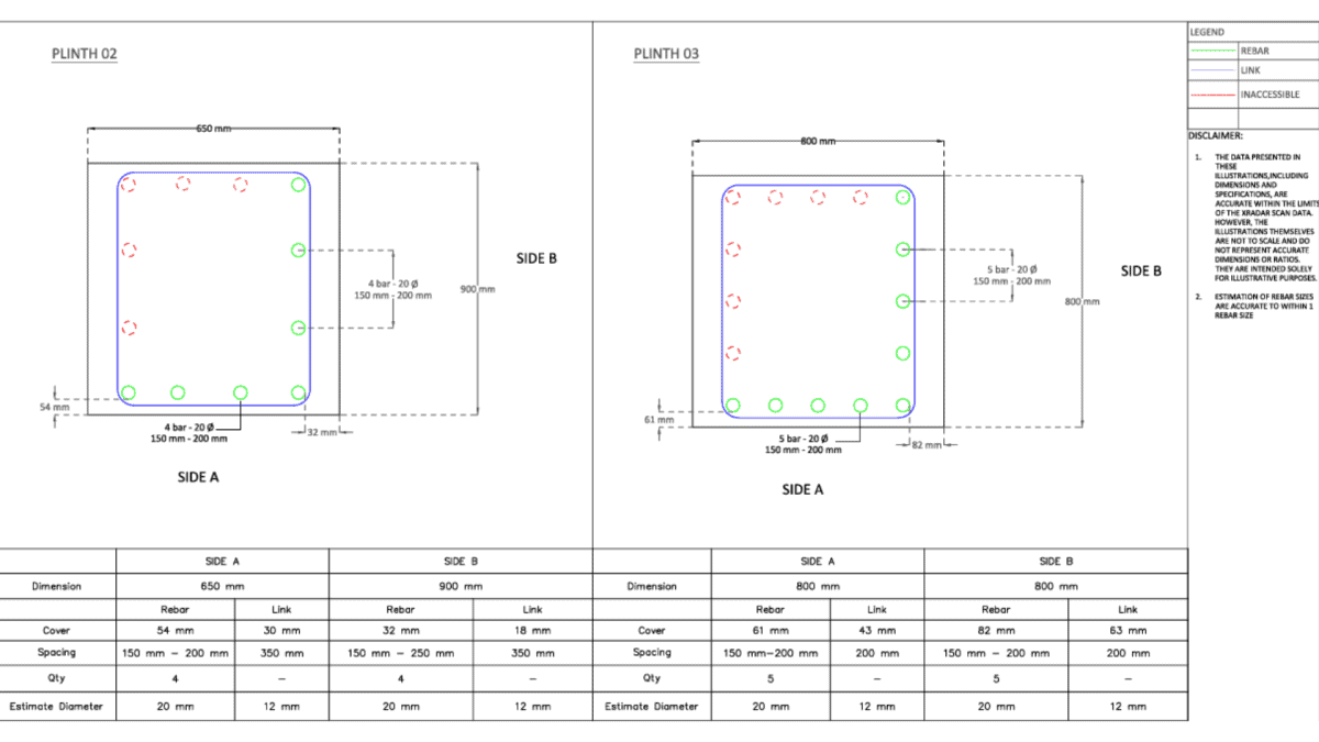 What is As-Built Drawing? | Sonicon Construction