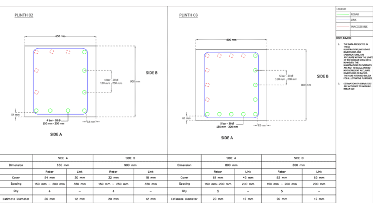 What is As-Built Drawing? | Sonicon Construction