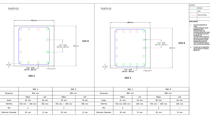 What is As-Built Drawing? | Sonicon Construction