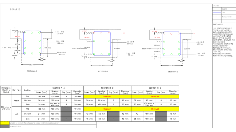 What is As-Built Drawing? | Sonicon Construction