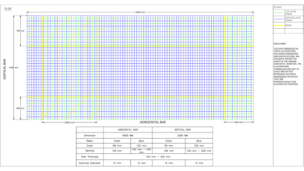 What is As-Built Drawing? | Sonicon Construction